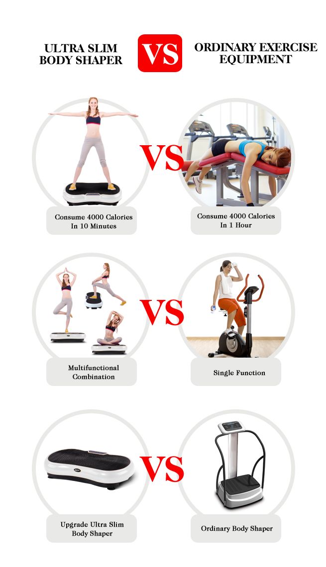 Genki Ultra Slim Vibration Fitness Machine Body Shaper Platform 2nd Gen ...