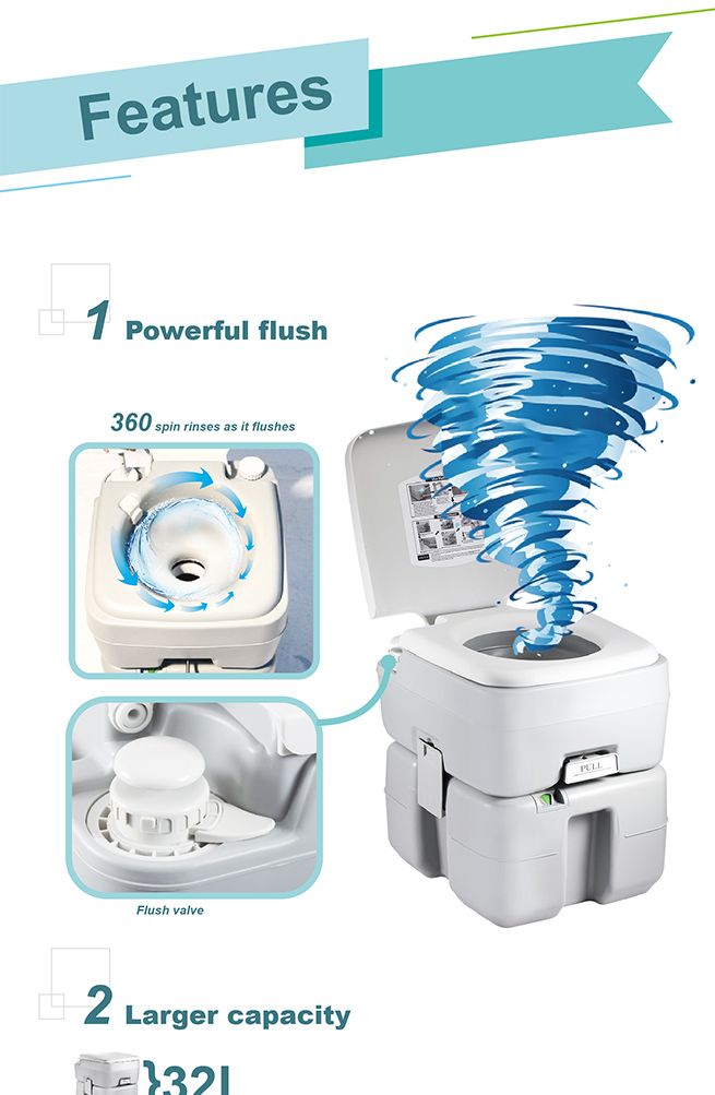 New Flushing System 20L Water Tank Outdoor Portable Toilet | Crazy Sales