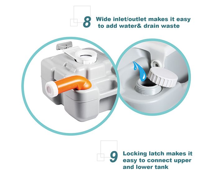 New Flushing System 20L Water Tank Outdoor Portable Toilet | Crazy Sales