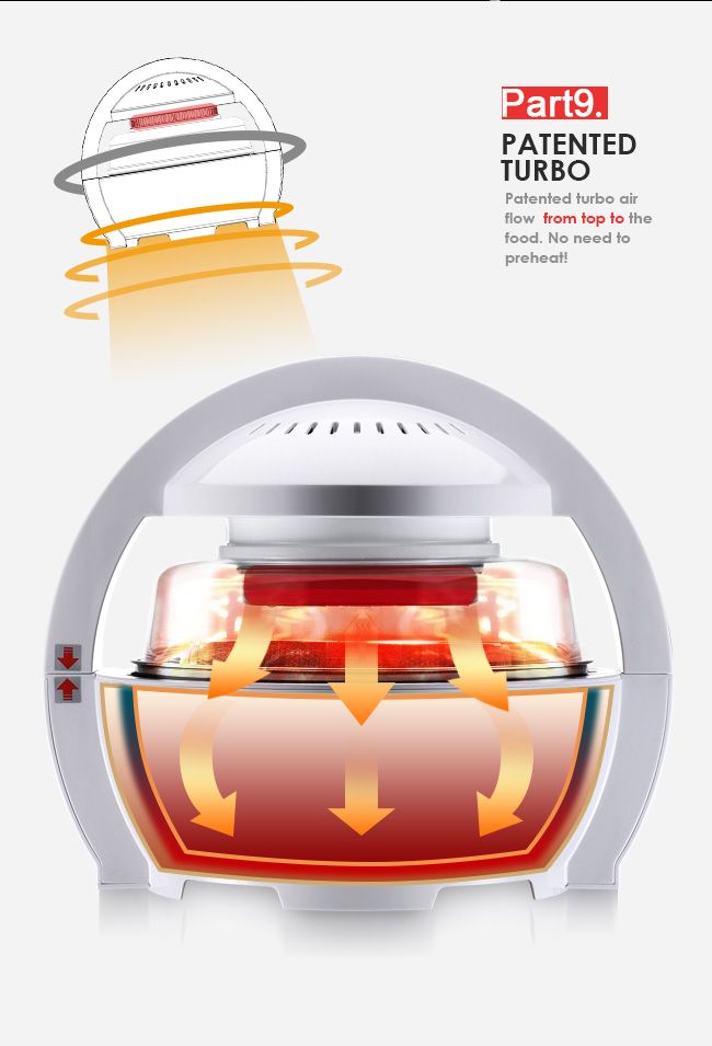 Space Capsule Inspired Design Air Fryer Oven Cooker | Crazy Sales