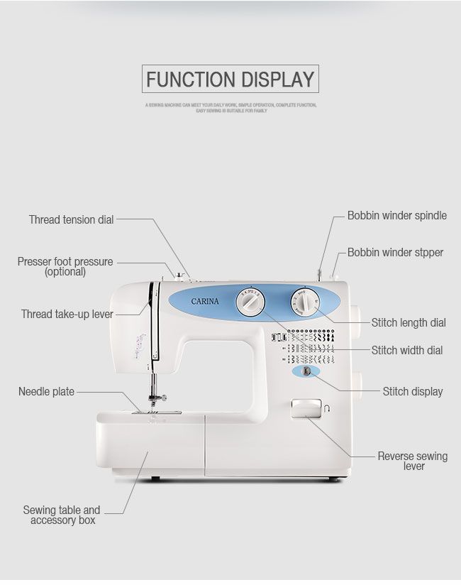 CARINA 32-Pattern Mini Sewing Machine-Blue | Crazy Sales