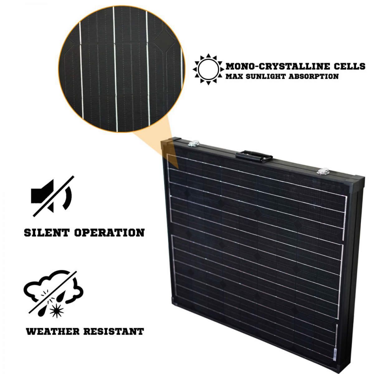 Megavolt 12V 180W Folding Solar Panel Kit Black Silicon Mono MPPT Power ...