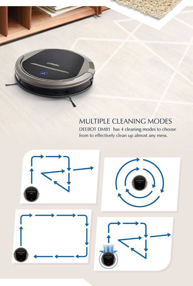 12 IN 1 DEEBOT Slim Robotic Vacuum Cleaner | Crazy Sales