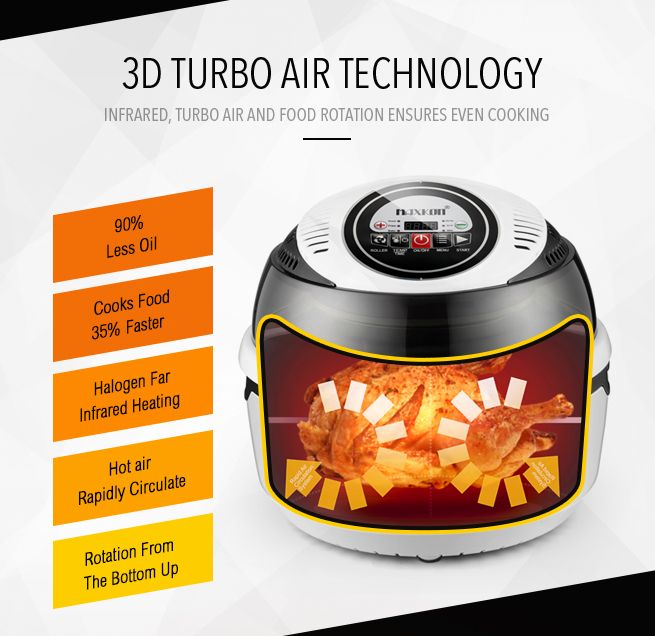 2-in-1 Air Fryer Convection Oven Cooker-White | Crazy Sales