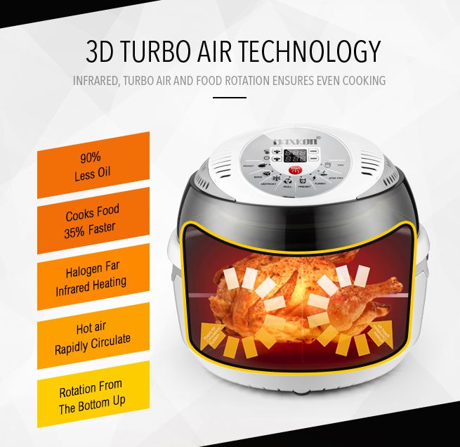 2-in-1 Air Fryer Convection Oven Cooker-Gray | Crazy Sales