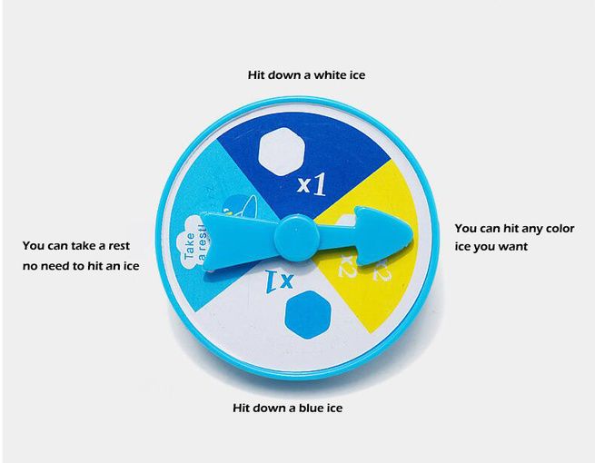 Balance Ice Cubes Save Penguin Icebreaker Beating Interactive Family ...