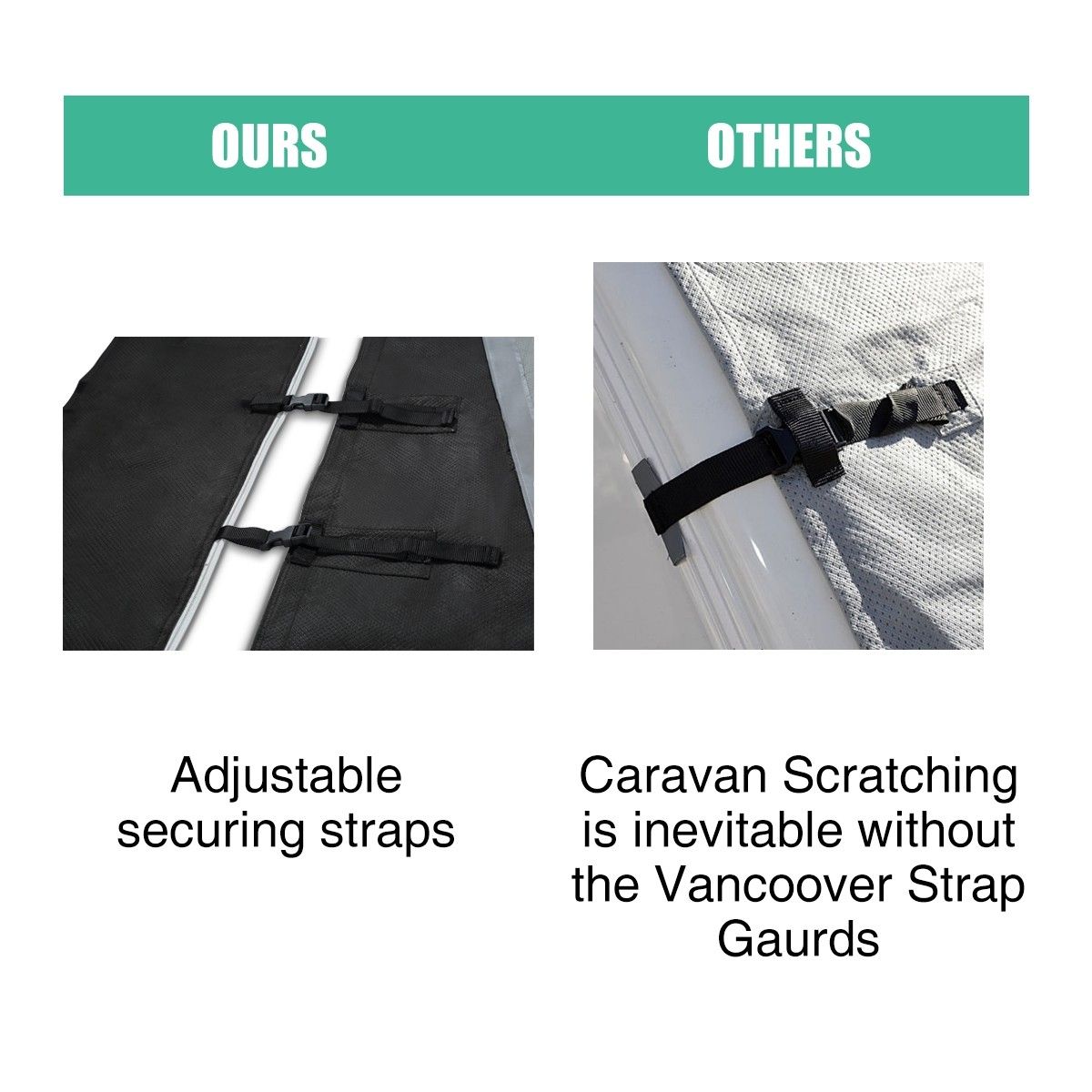 Caravan Front Cover Waterproof Towing Window Protection Universal W