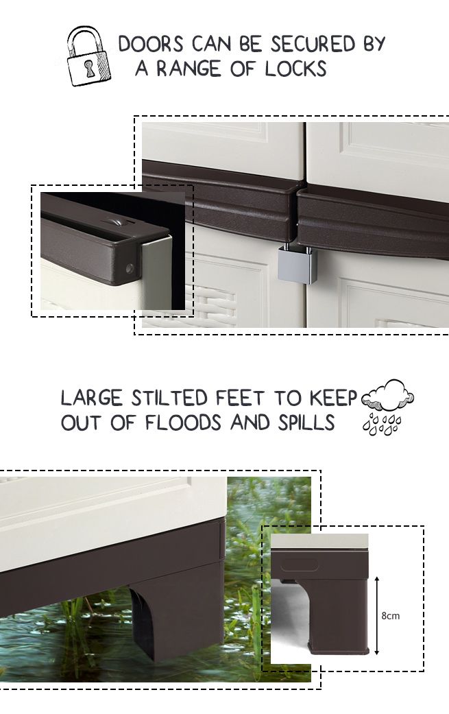 Shogun 92cm Lockable Outdoor Storage Cabinet Cupboard Garage Carport ...