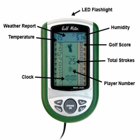 Multi-Function Digital Intelligent Golf Score Counter Meter with LCD ...
