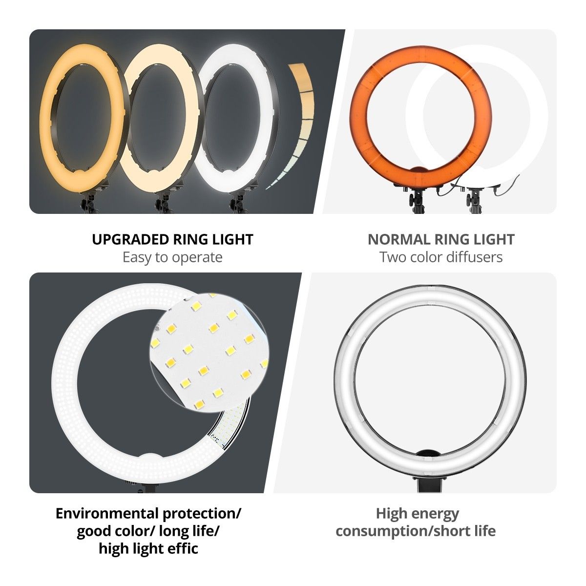 480 LED 18" Dimmable LED Ring Light Adjustable with Stand for Makeup ...