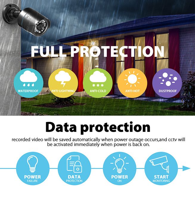 AHD CCTV Camera Home Security Surveillance System 4CH DVR 1080P Night ...