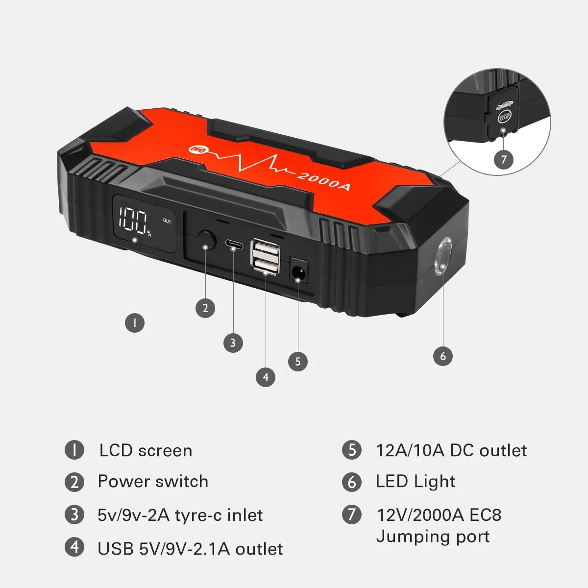 12V 2000Amp 368000mAh Jump Starter Box Battery Pack Power Bank for Car | Crazy Sales