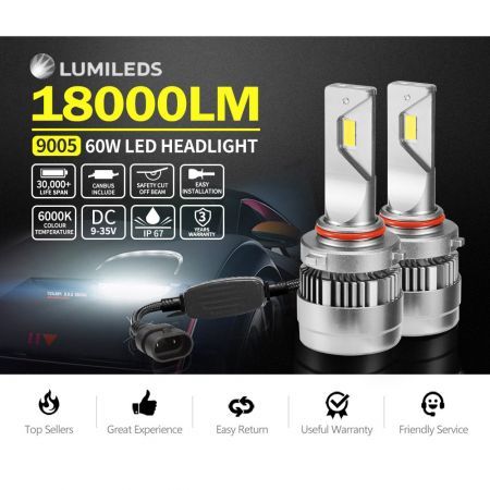 2x 9005 HB3 60W 18000LM LED Car Headlight Kit Replace Bulb Lamp Globe ...