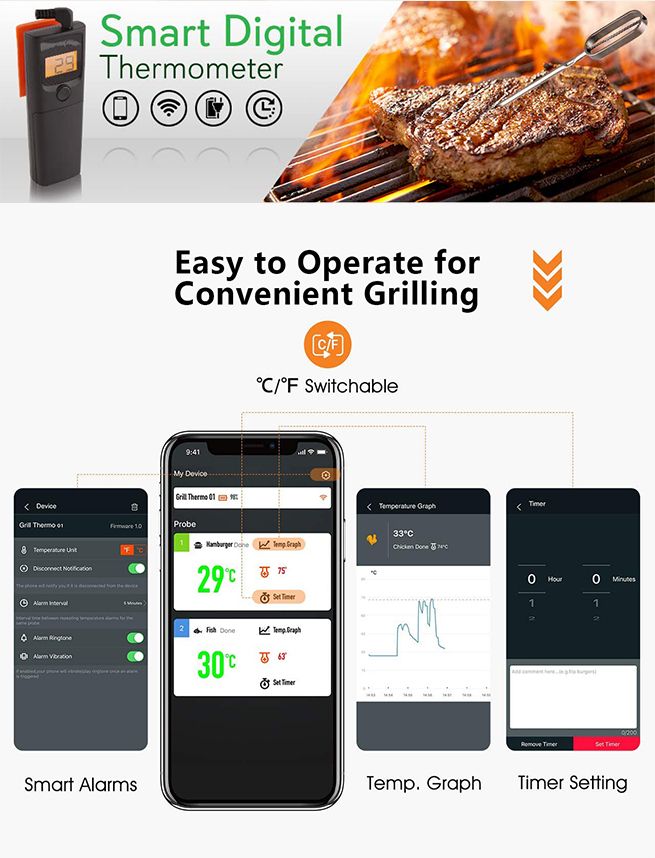 Wireless Grill Thermometer Instant Read Bluetooth BBQ Meat Thermometer ...