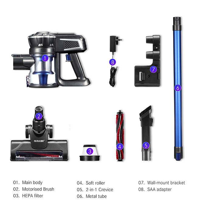 2-in-1 Cordless Vacuum Cleaner Stick Handheld Cleaning 2 Speed HEPA ...