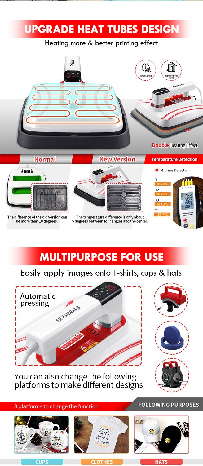 5-in-1 Digital Heat Press Machine 30x25cm Portable Vibration Heat ...