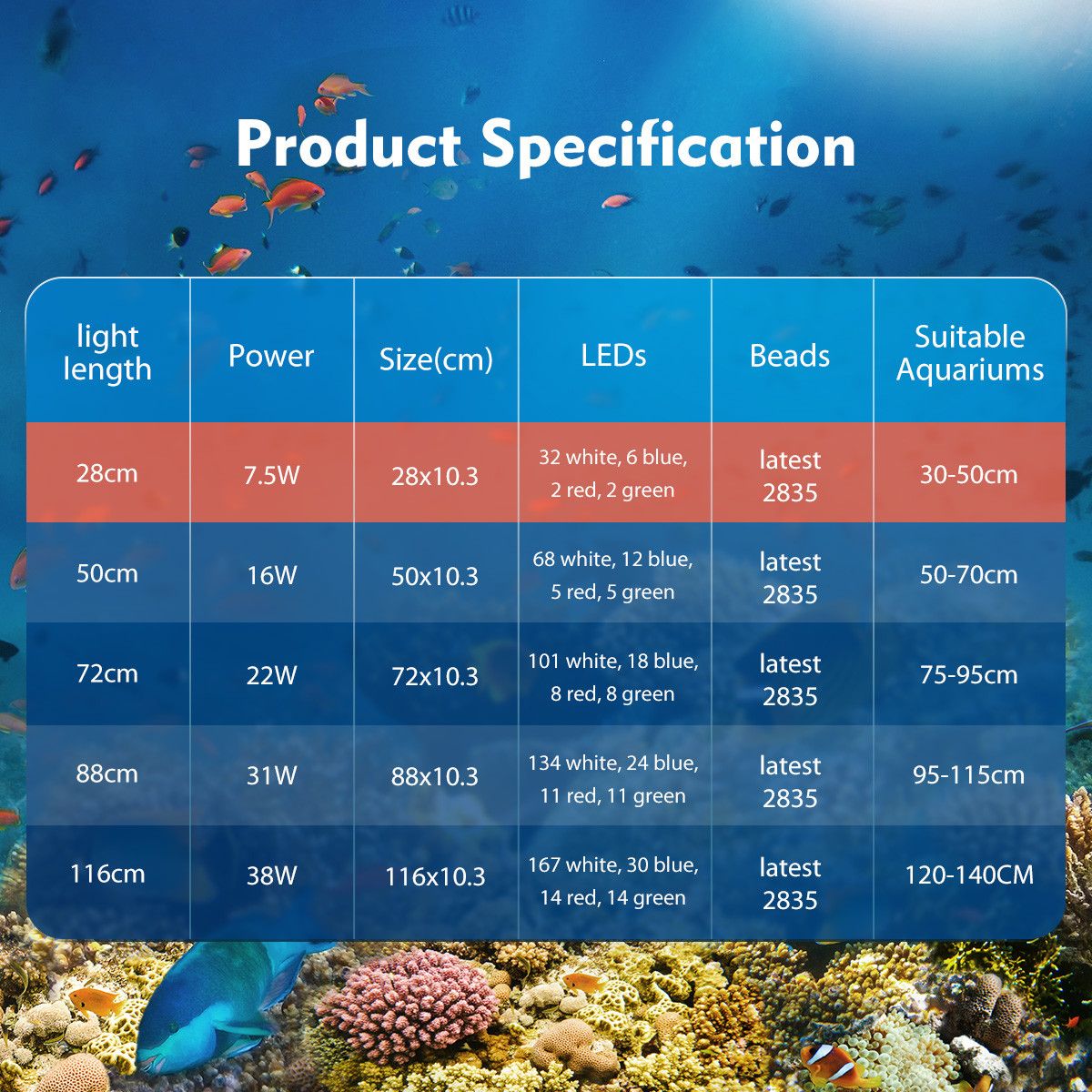 Colourful Aquarium LED Light Fish Tank Lighting Fixture for 30-50cm ...