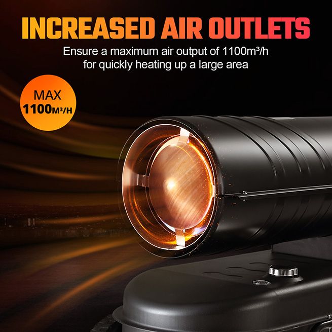 Industrial Fan Heater 68kW Diesel Kerosene Heater for Workshop ...