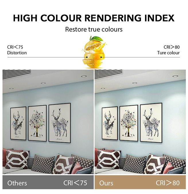 10x LED Downlight Kit Ceiling Bathroom Tri-colour CCT Changeable ... 10x LED Downlight Kit Ceiling Bathroom Tri-colour CCT Changeable ...