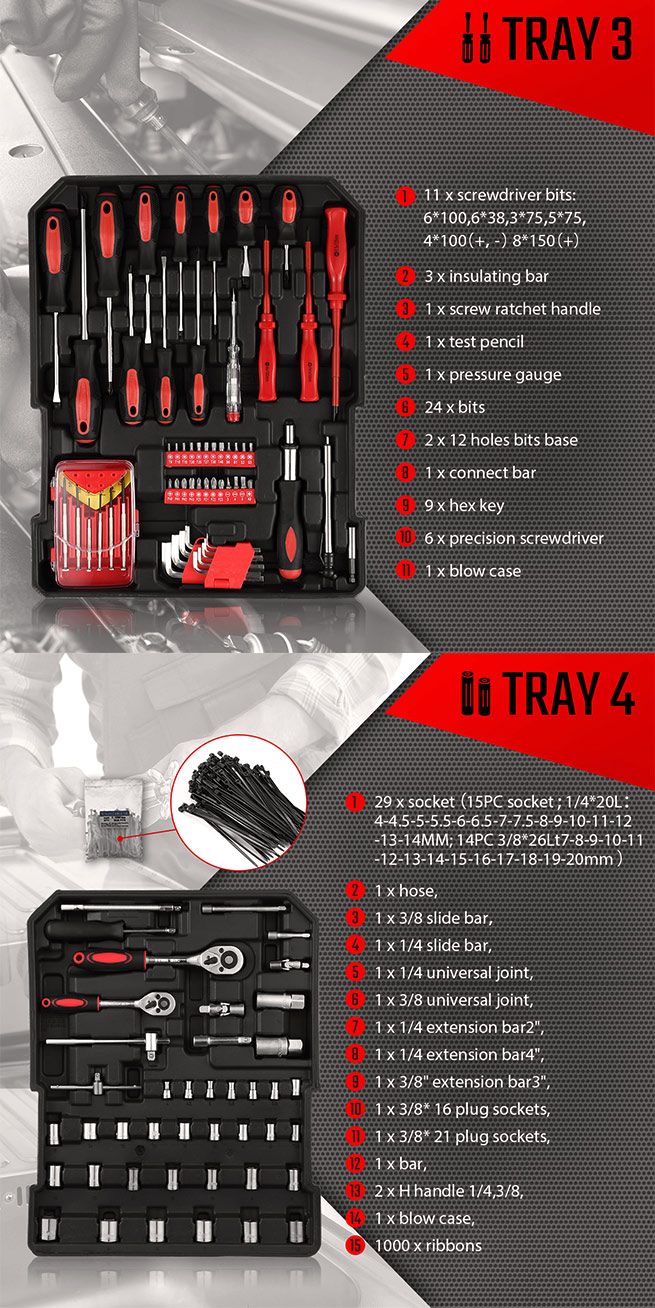 1375 Piece Tool Box Tool Kit Trolley Case Storage Toolbox Tool Set ...