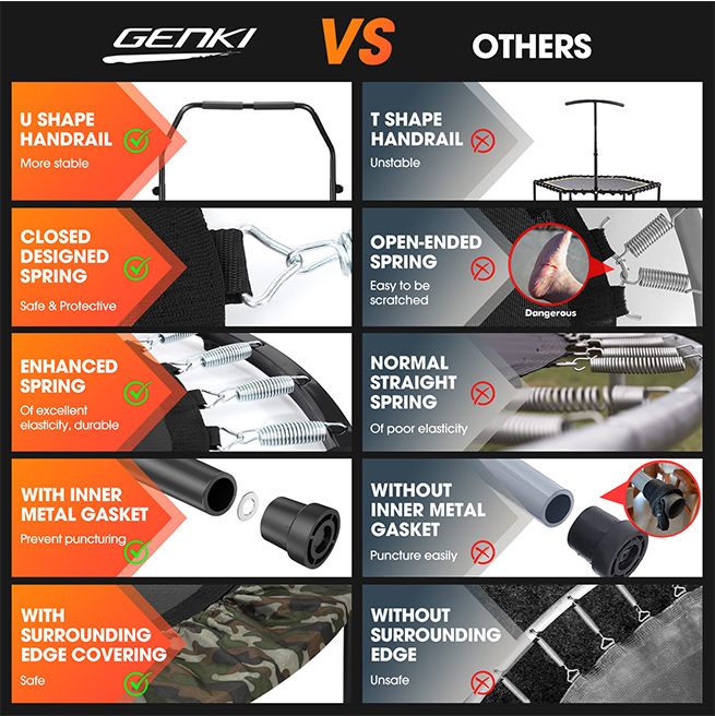 Genki Foldable Trampoline Mini Exercise for Adults Kids Indoor Fitness ...