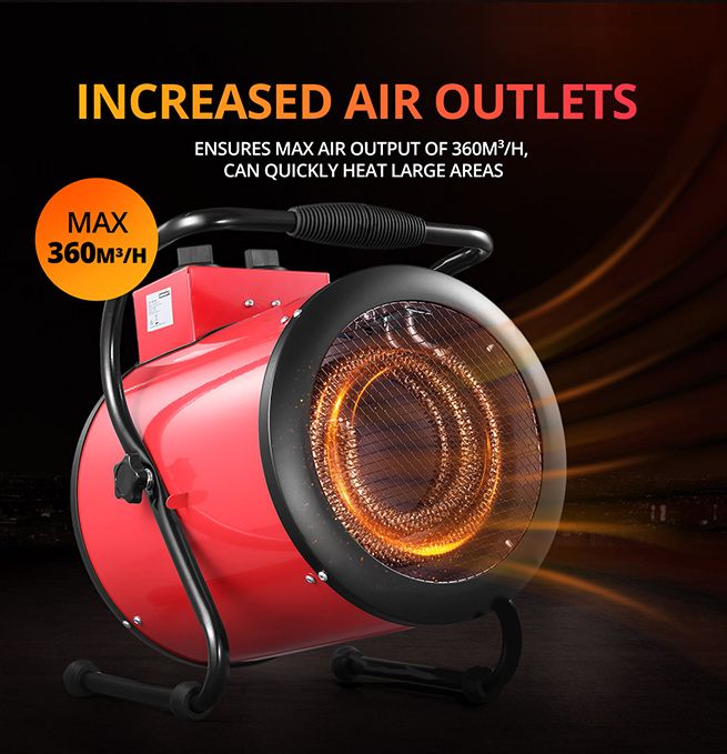 Industrial Fan Heater 2 in 1 Portable Electric Hot Air Blower Carpet ...