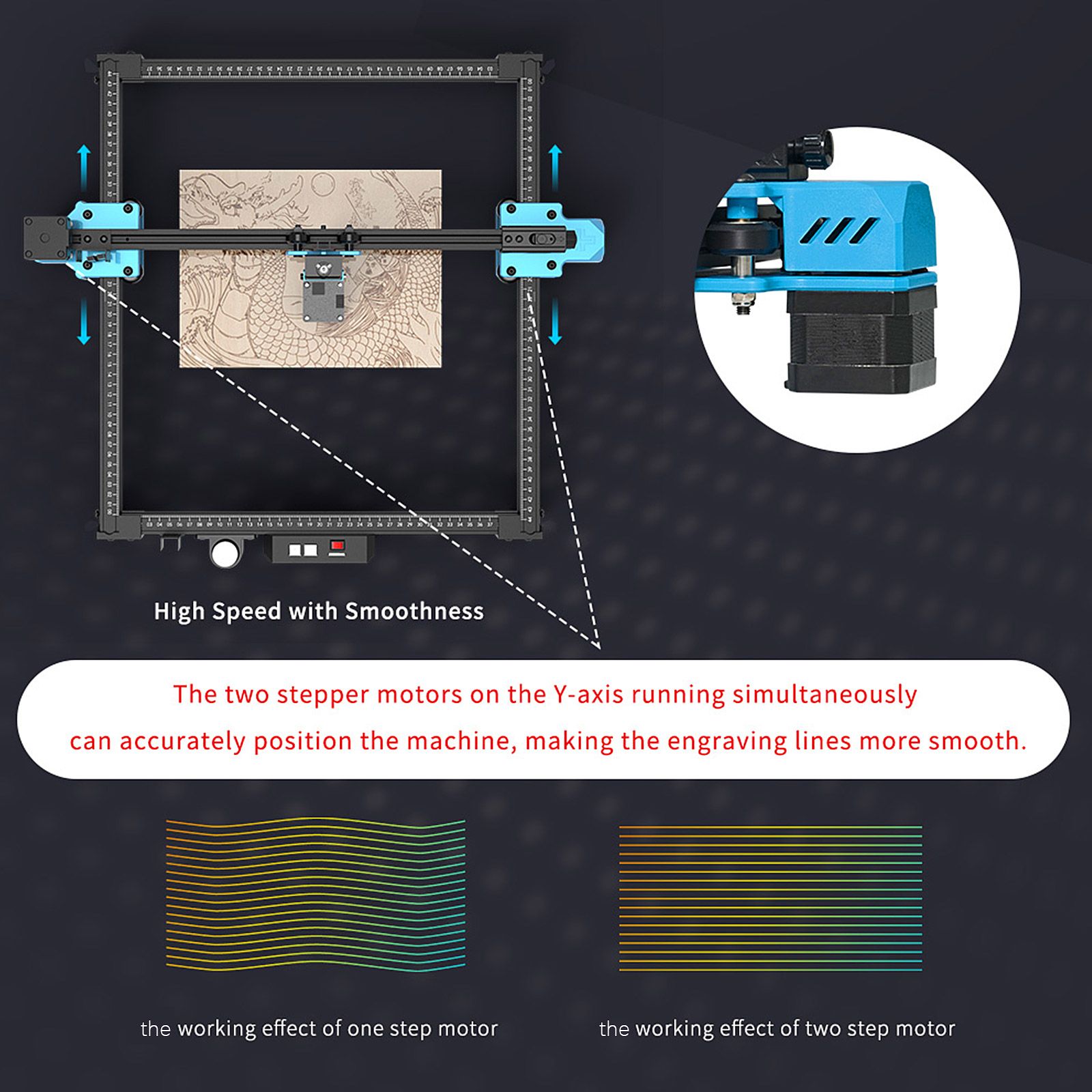 Laser Engraver Cutter Engraving Cutting Machine for Wood Acrylic Paper ...