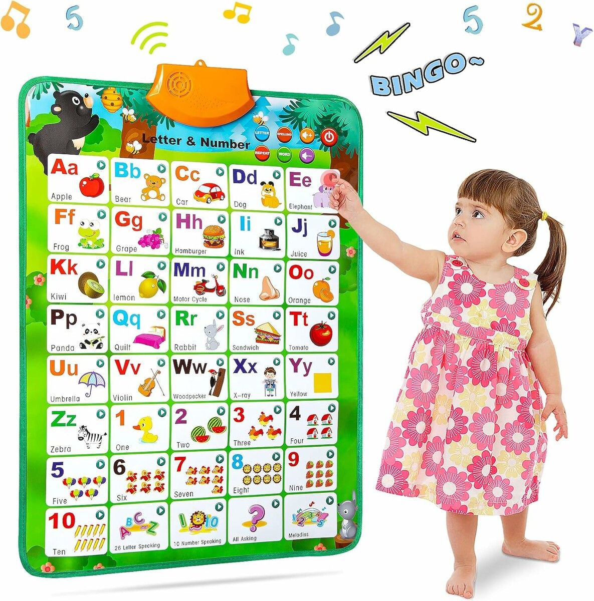 Educational Toys, Interactive Alphabet Wall Chart Learning ABC Poster ...