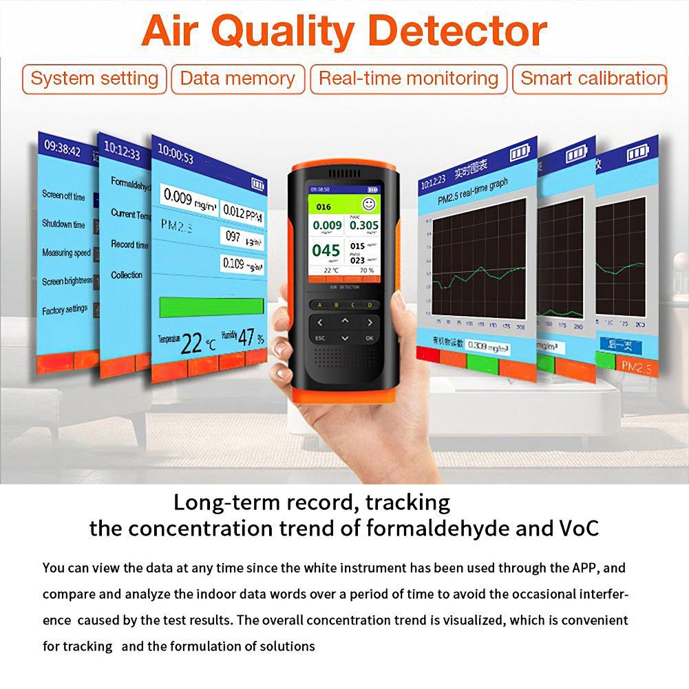 Indoor Spaces Air Quality Monitor: Detects Formaldehyde, Temperature ...
