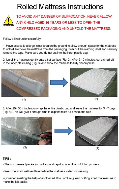 Spring Loaded Bed Mattress Bedding - Double Size | Crazy Sales