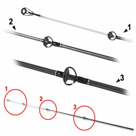 Fishing Rod and Reel Combo Set SAKANA - CrazySales.com.au | Crazy Sales