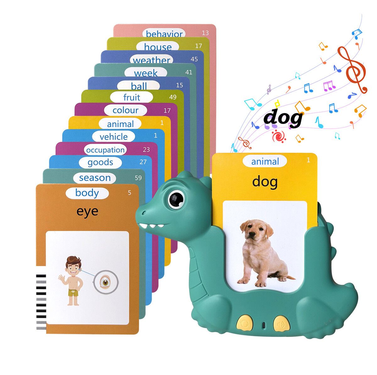 English Talking Flash Cards For Kid Autism Toys Sight Words Learing 510 ...
