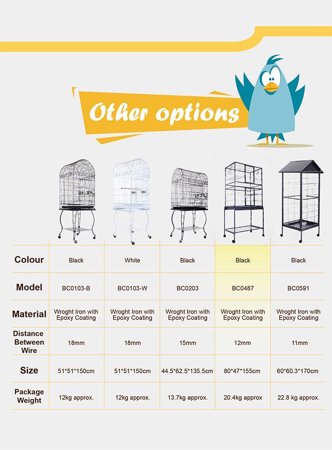 Large Stand-Alone Bird Cage on Wheels | Crazy Sales