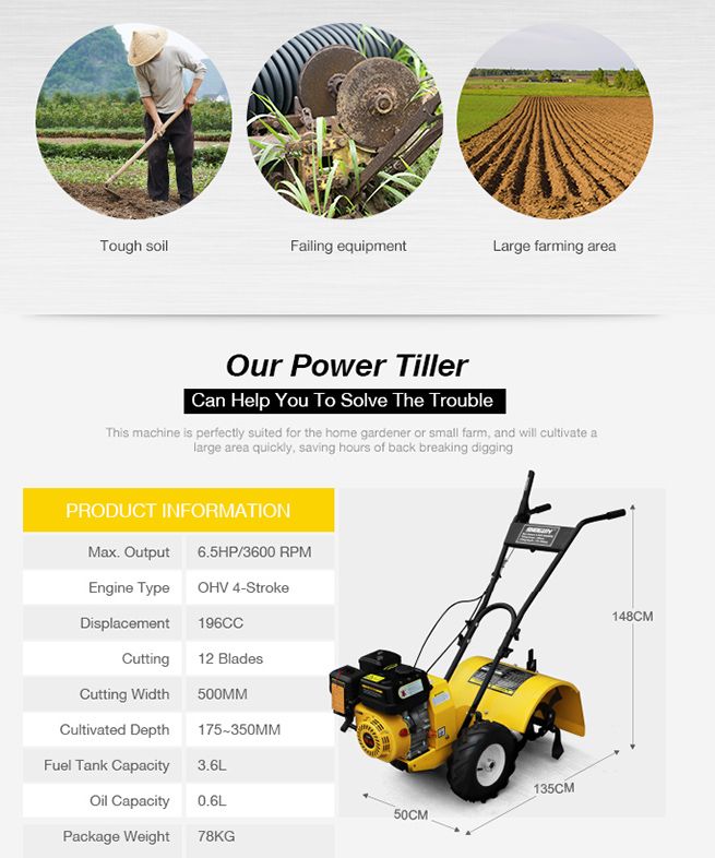 Shogun 6.5HP Gasoline Cultivator/ Tiller/ Rotary Hoe/ Rototiller ...