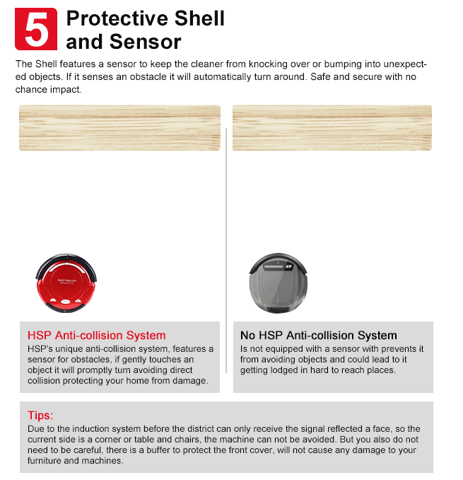 Robot Vacuum Cleaner - Bagless, Self Charging and Auto Turn Off Feature ...