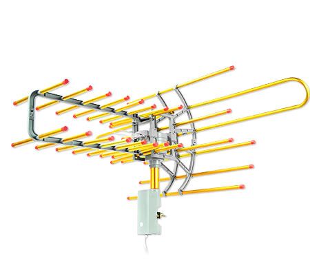 Outdoor Remote Controlled Rotating Antenna