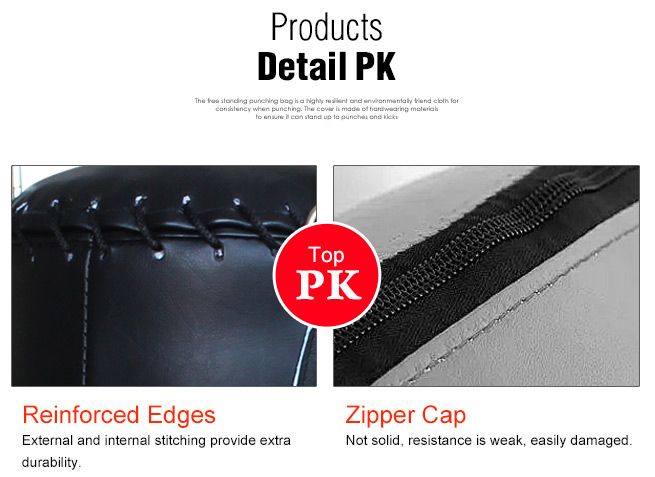 Multi Station Boxing Stand with Punching Bag/Speed ball/Floor to ...