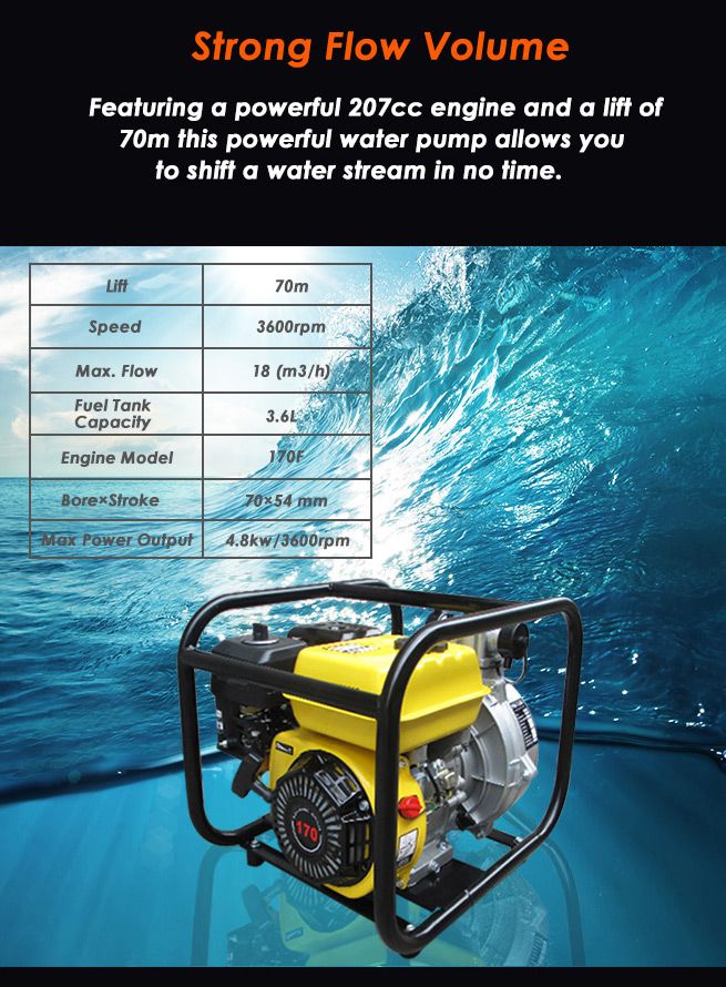 7HP Max Lift 70M Petrol Water Pump | Crazy Sales