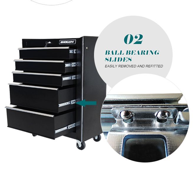 5 Drawer Mechanics Tool Box | Crazy Sales
