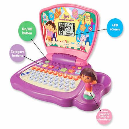 Dora the Explorer Children's Fun Educational Learning Dora Carnival ...