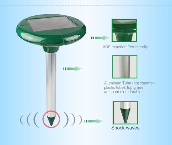 Solar Powered Snake Repellent - Set of 6 | Crazy Sales