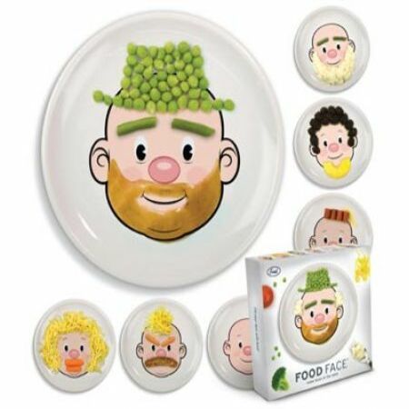 FRED Food Face Plate