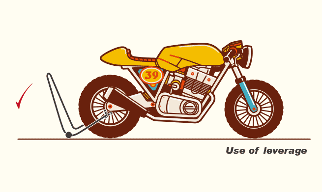 Took the entire weekend - the BMW motorcycle is a monster of a build a ...