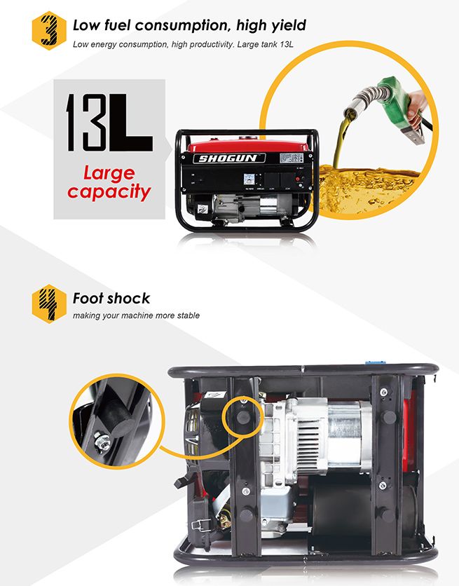 2.2KW - 4 Stroke 2 Phase Output Gasoline Generator - BestDeals.co.nz