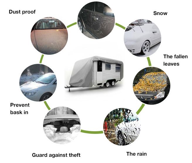 16-18FT Open Side Caravan Cover | Crazy Sales