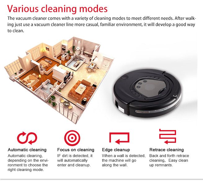 Robotic Vacuum Cleaner | Crazy Sales