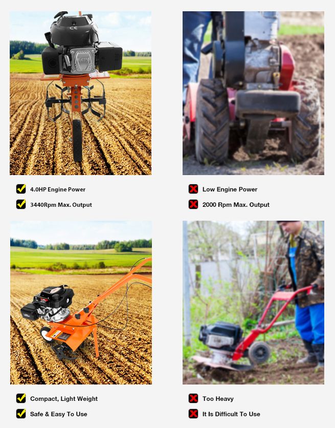 Shogun 4.0HP Gasoline Cultivator / Tiller/ Rotary Hoe / Rototiller ...